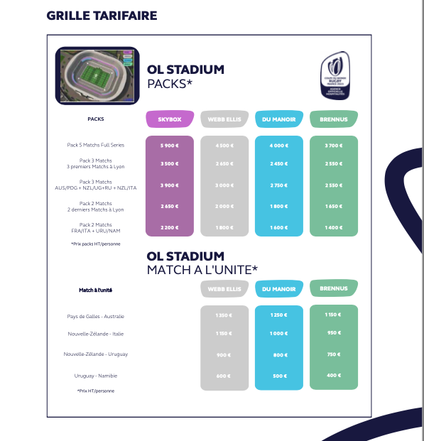 Coupe du monde de rugby en vip