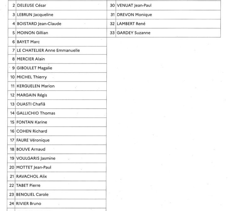 Liste caroline Paris - Lyonpeople.com